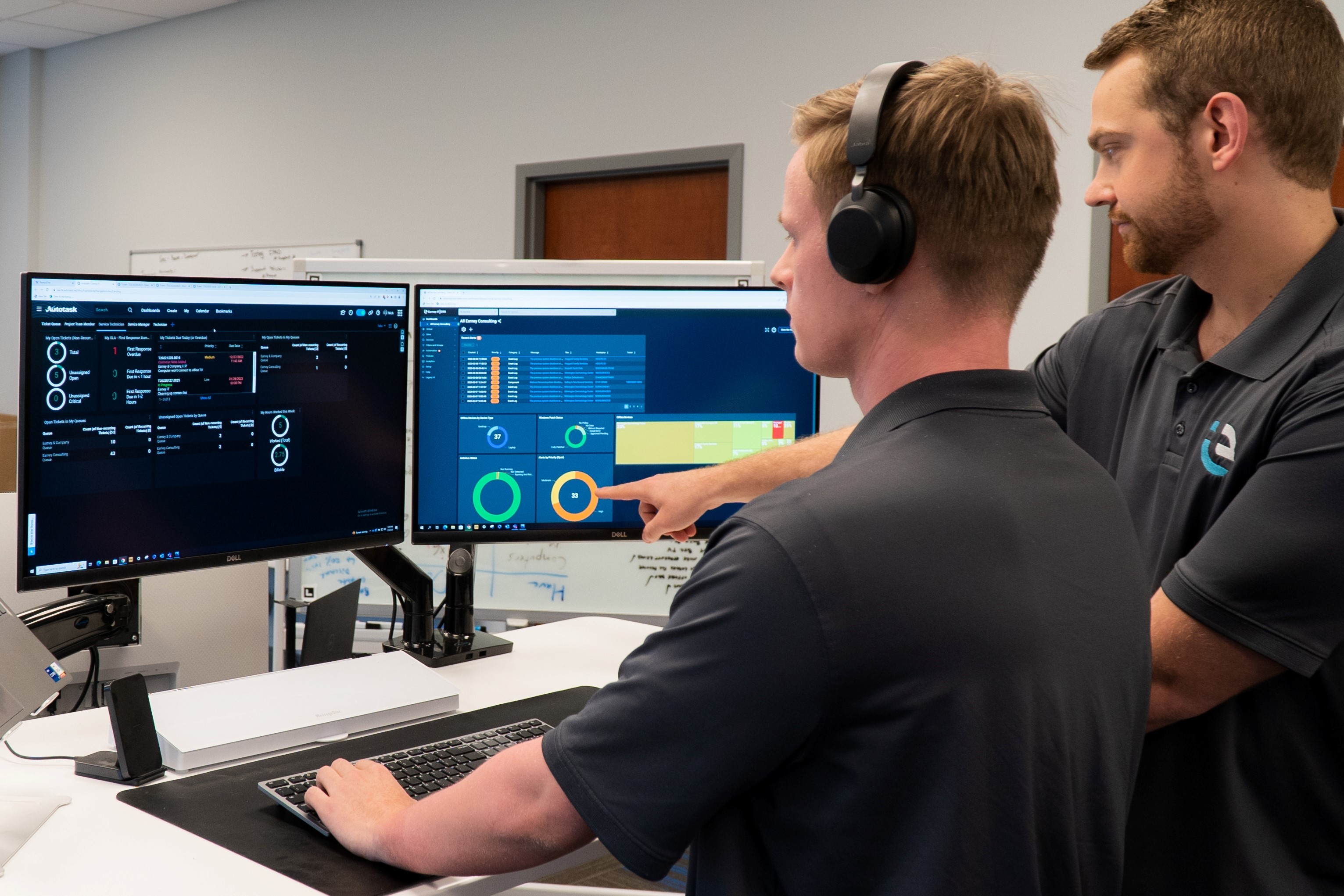 Who is EarneyIT | EarneyIT